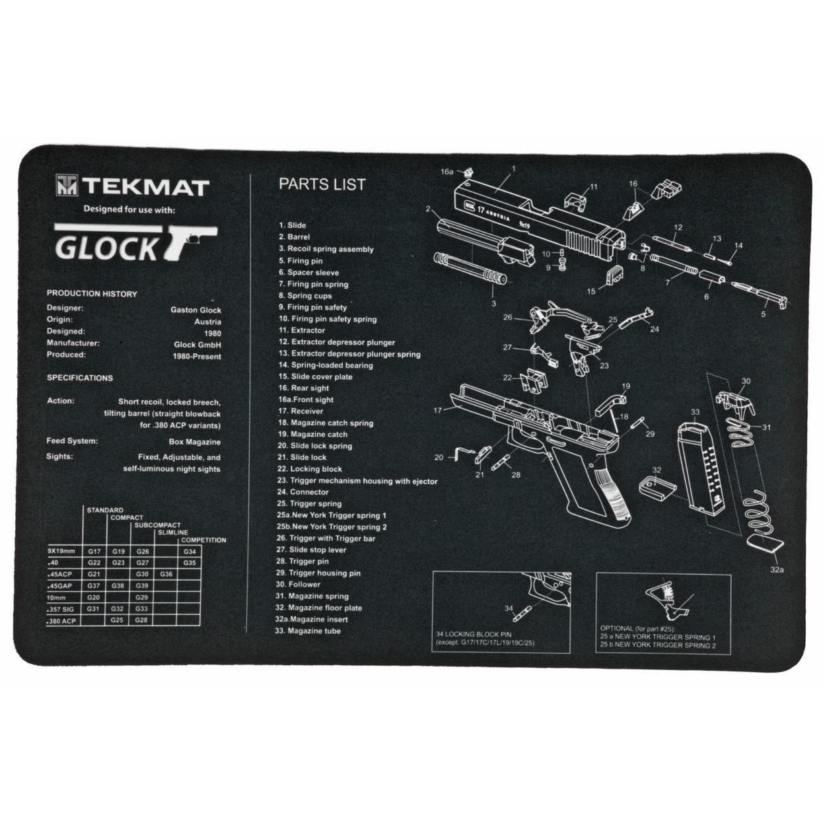 TekMat, Glock Mat, 11″x17″ – Rockfire Sports Inc
