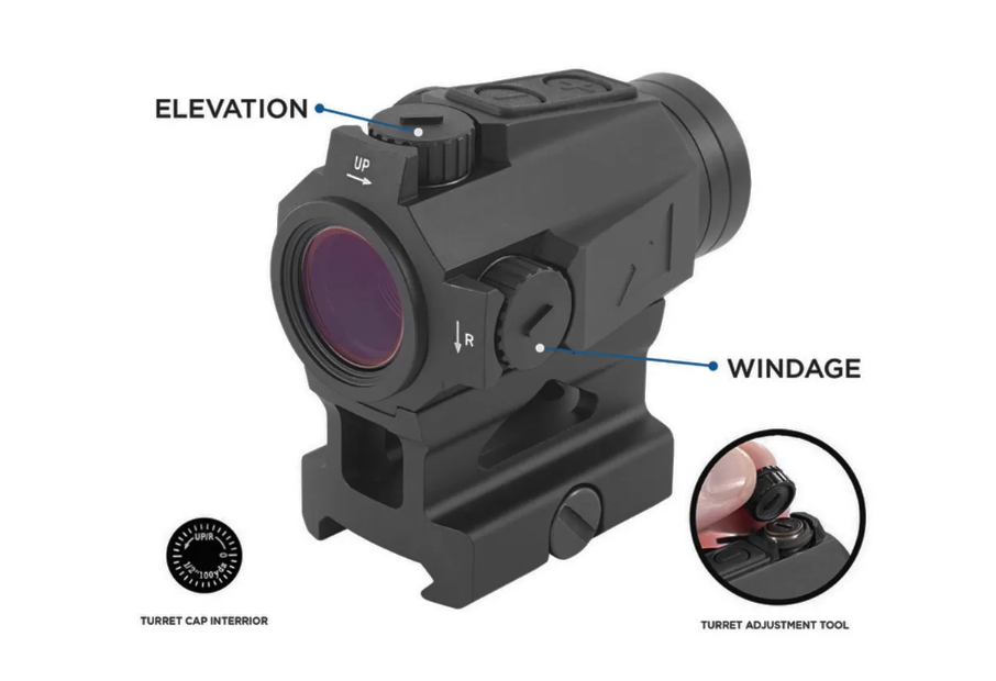 Trinity Force – RONIN P-12 RED DOT SIGHT – Rockfire Sports Inc